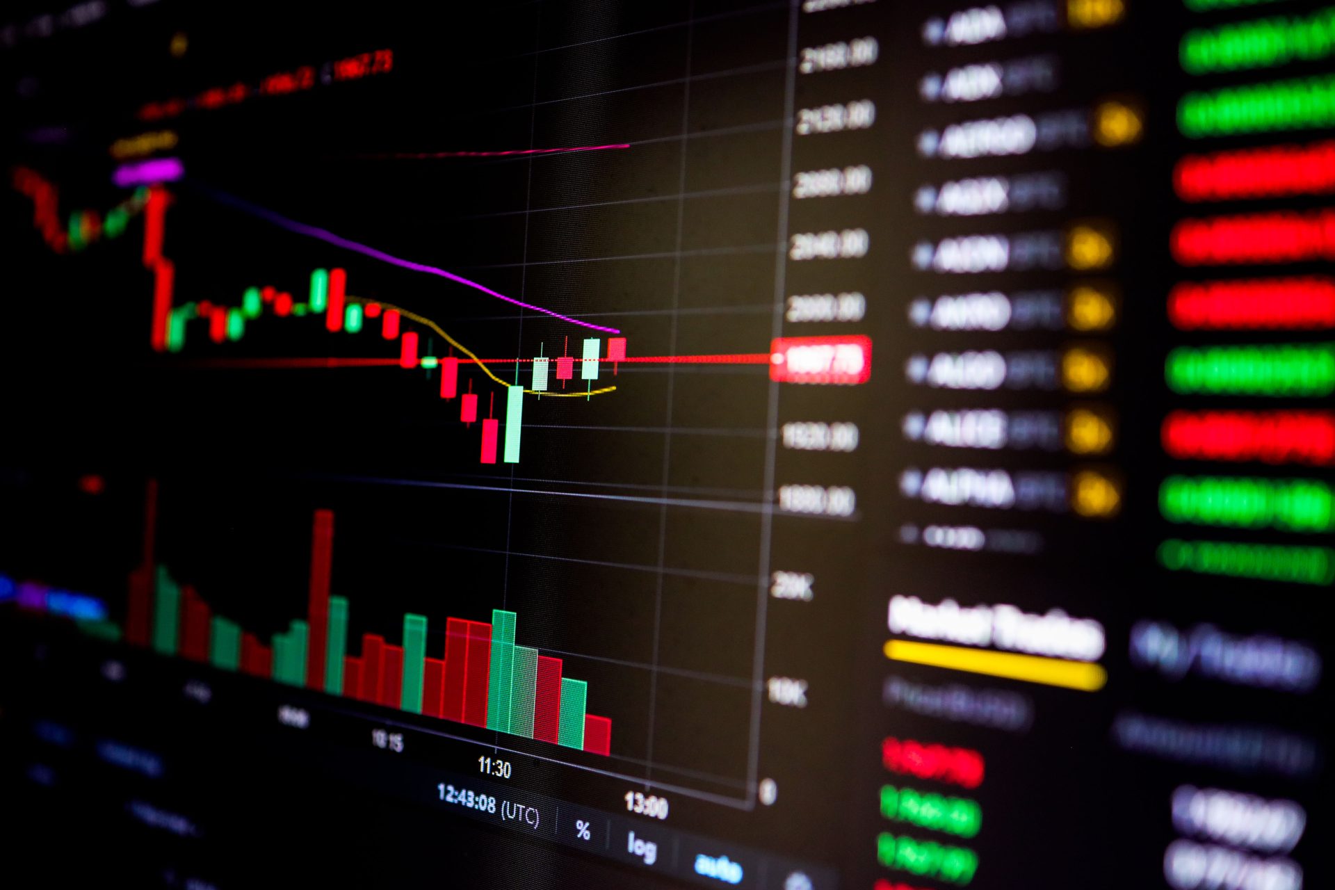 Why Seoul’s KOSPI Has Become the World’s Hottest Stock Market this Year ...